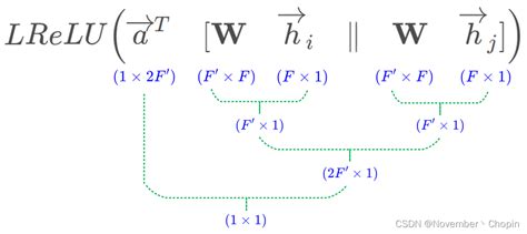 图注意力网络gat 《graph attention networks》论文详解 图注意力网络论文 csdn博客