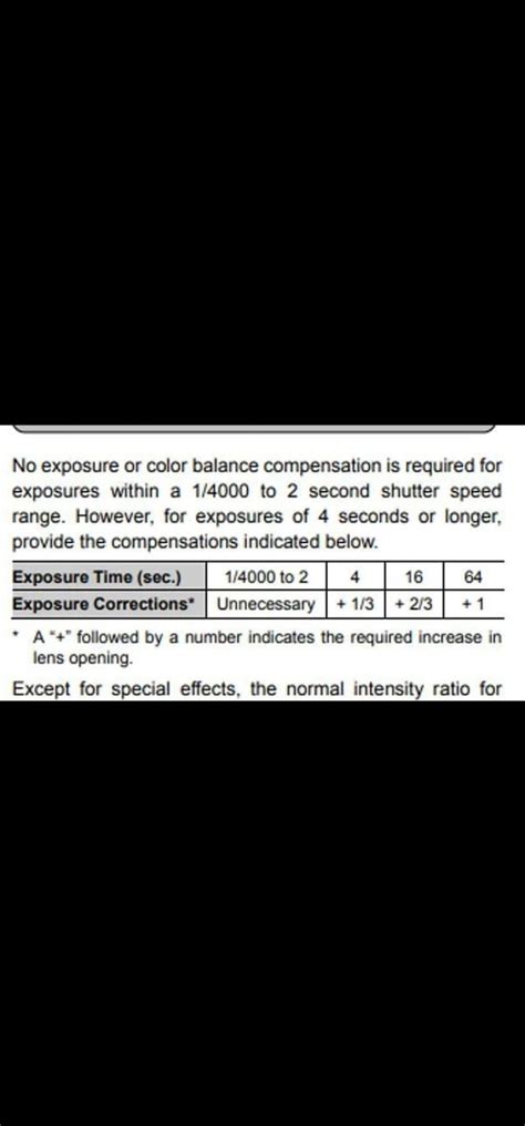 Recalculations And View Only Users Rsheets