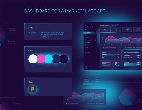 Dashboard For A Marketplace App On Behance