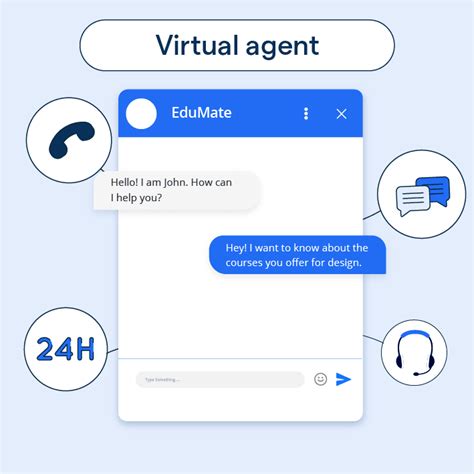 Virtual Agent Assistance For Enhanced Customer Experience