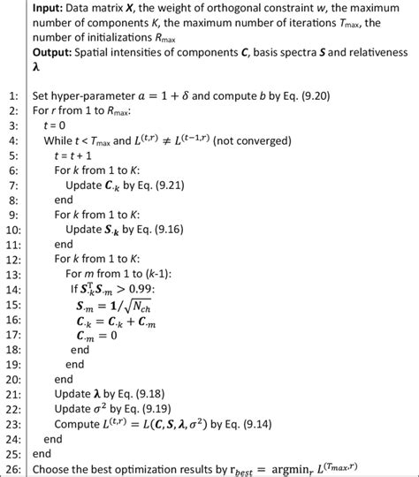 2 Pseudocode Of Our Nmf With Ard And The Soft Orthogonal Constraint