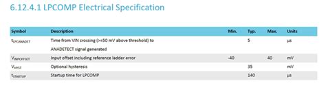 Input Impedance Of NRF Comparator Nordic Q A Nordic DevZone Nordic DevZone