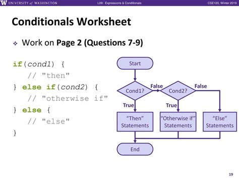 Expressions And Conditionals Cse 120 Winter Ppt Download