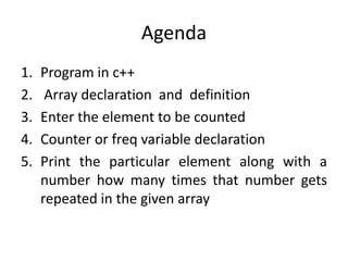 Frequency Count Of The Element In An Array PPT