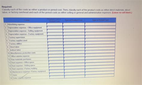 Solved Problem A Classifying Costs LO C C The Chegg