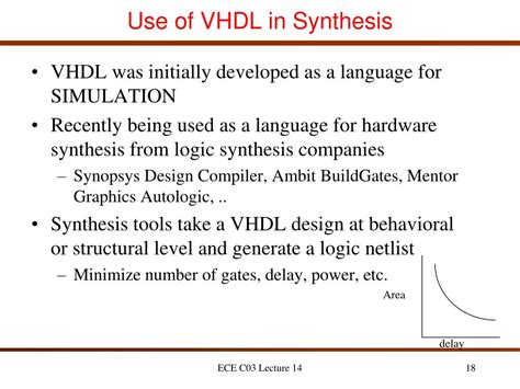 Ppt Lecture 14 Vhdl Modeling Of Sequential Machines Powerpoint Presentation Id982817