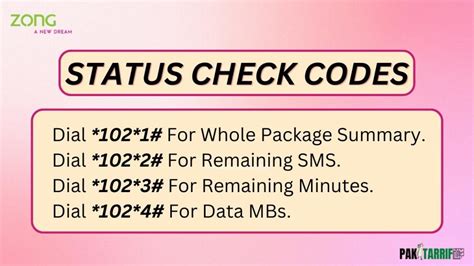 How To Check Zong Remaining MBs Updated Zong Remaining MBs Check Code Details How To