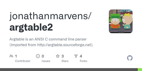 GitHub Jonathanmarvens Argtable Argtable Is An ANSI C Command Line Parser Imported From