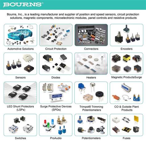 Ksz8081rnbia Tr Ethernet Controller Phy Transceiver Ic Spot Stock 10base T100base Tx Physical