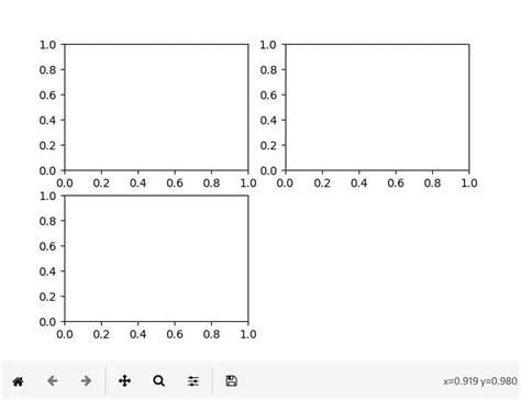 create pyplot figure with matplotlib [in depth tutorial] golinuxcloud