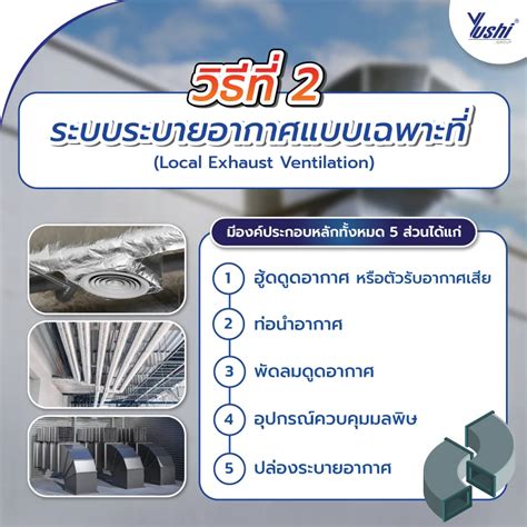 ระบบ Ventilation ทำหน้าที่อะไร และสำคัญอย่างไร บริษัท ยูชิ กรุ๊ป จำกัด Yushi Group