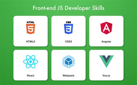 Fix All Javascript Issue By Moduledeveloper Fiverr