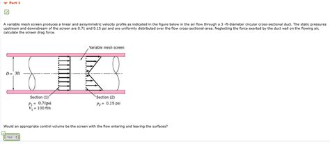 Solved Part 1 A Variable Mesh Screen Produces A Linear And