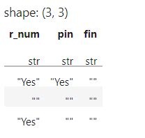 How To Replace Multiple Column Values On A Condition When Then Otherwise In Python Polars