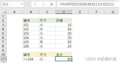 Excel高级函数使用方法——多条件求合函数sumifs的使用方法 Csdn博客 Excel高级函数使用方法——多条件求合函数sumifs的使用方法 Csdn博客