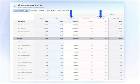 How To Set Up Variable And Page Selectors To Work Together Community
