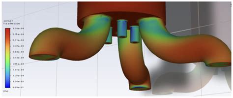 energies free full text modelling and simulating eulerian venturi