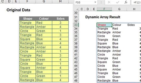 Descubre los secretos ocultos de las fórmulas de matriz en Excel que transformarán tu trabajo