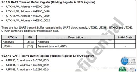 超详细uart驱动框架及编程方法 uart驱动初始化 csdn博客