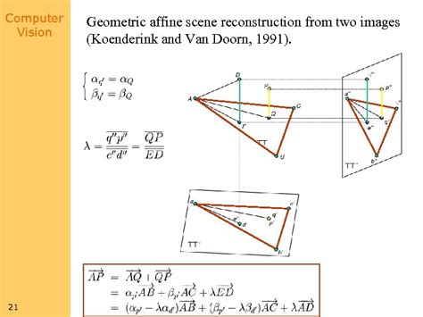 Computer Vision Affine Structure From Motion Marc Pollefeys