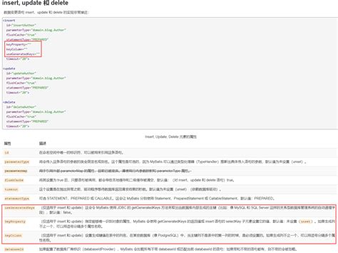 Mybatis Plus的插入数据返回主键值java Csdn问答