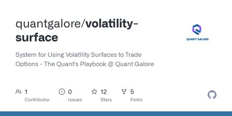 Github Quantgalorevolatility Surface System For Using Volatility
