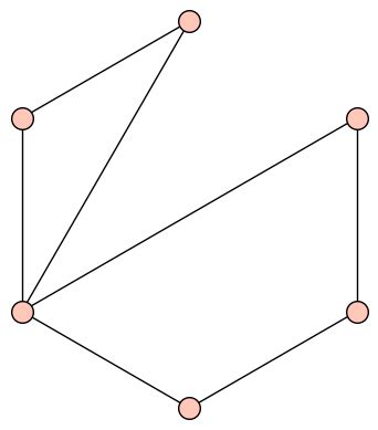 Discrete Mathematics Can A Connected Eulerian Graph Have An Even Number Of Vertices And An Odd
