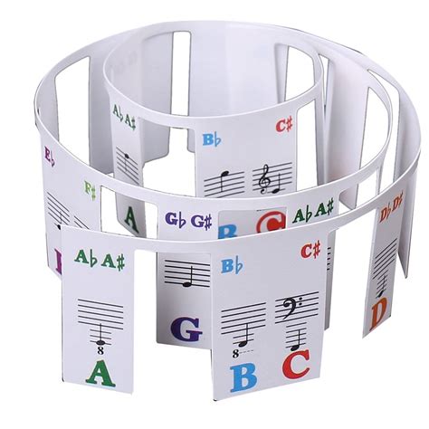 Nololo Piano Keyboard Stickers Grandelectric Piano 88 Keys Stave
