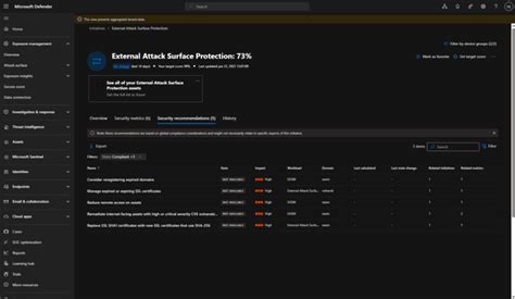 Integrating Microsoft Defender Easm With Exposure Management Modern