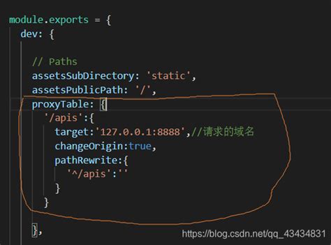 Vue与ssm跨域实战 Csdn博客