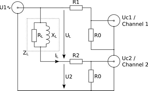 Measuring Impedances With An Oscilloscope Radio Technologist
