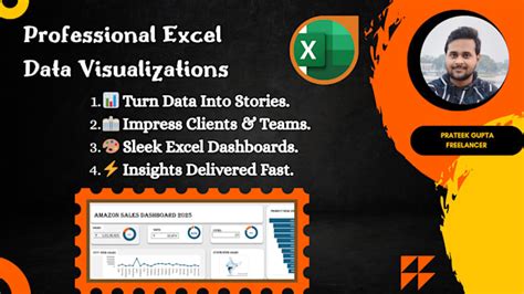 Create Excel Dashboards And Data Visualizations By Prateekgupta13 Fiverr