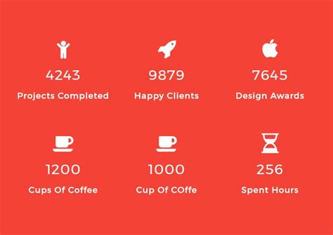 Counter Number Wordpress Plugin Website Counter Number Counter Page Counter
