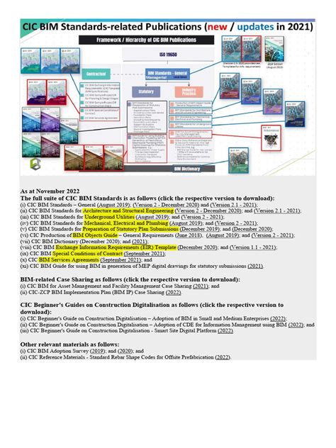 Cic Bim Docs Pdf