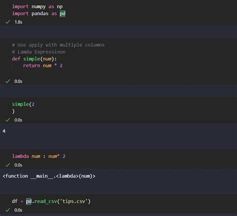 Nishan Shrestha On Linkedin Pandas Datascience Python