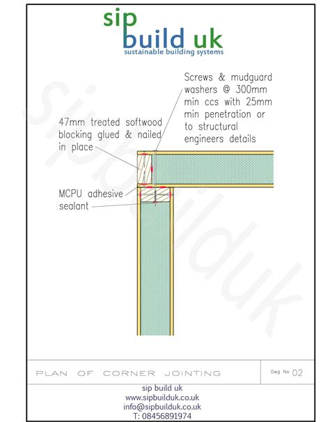 Sip Panel House Plans