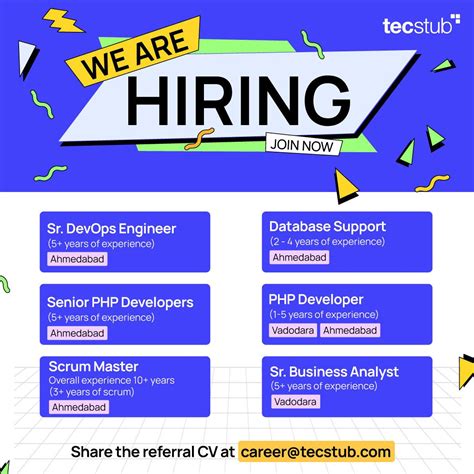Tecstub On Linkedin Jobopportunities Joinusnow Connections Job