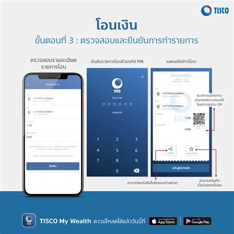 Rates And Fees Tisco Bank Public Company Limited