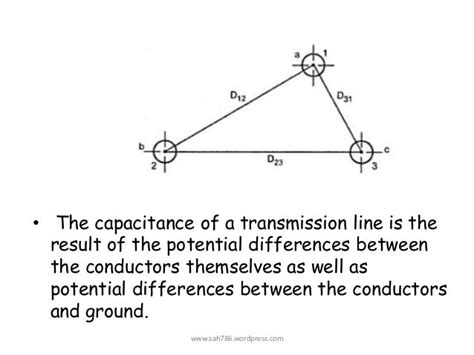Electrical Power Systemcapacitance Of Transmission Line