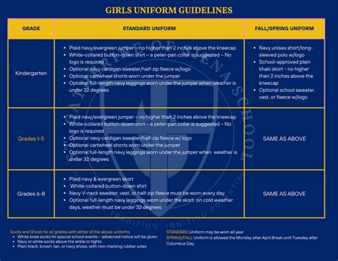 Dress Code St Catherine Of Siena School Trumbull Ct