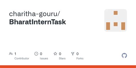 github charitha gouru bharatinterntask
