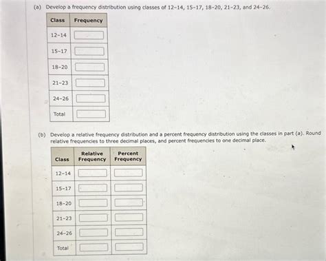 solved consider the following data develop a frequency