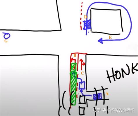 机器人动态规划dynamic Programming入门 知乎 机器人动态规划dynamic Programming入门 知乎