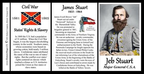 Stuart Jeb Civil War