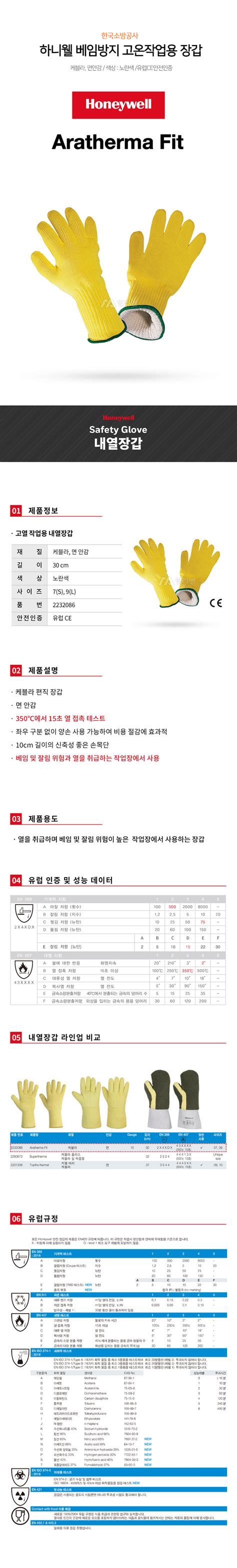 한국소방공사 고온작업용 내열장갑 재질 Kevlar 베임방지 고온작업용 한국소방공사 고온작업용 내열장갑 재질 Kevlar 베임방지 고온작업용