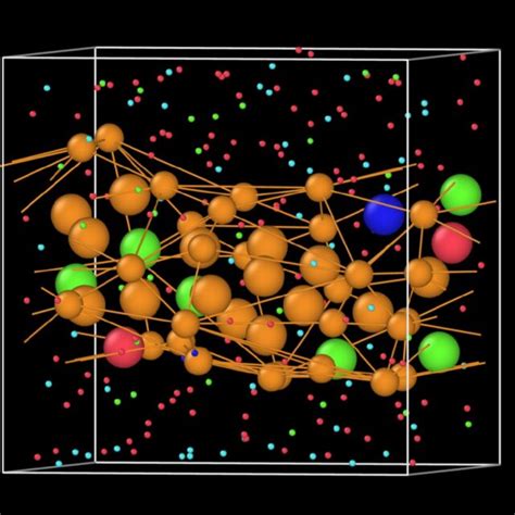 figure s1 snapshot of atomic configuration in the simulation cell the