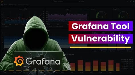 Cyberwire On Linkedin Grafana Tool Vulnerability Let Attackers Inject