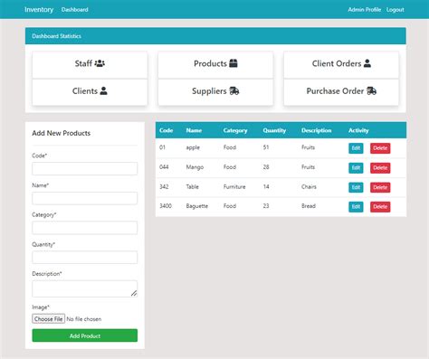 GitHub CiscoMerchan Inventory With Django This Is An Inventory Web Application Developed