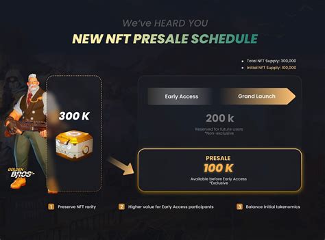 New Presale Nft Supply Only 100000 Nfts Now Available Before By