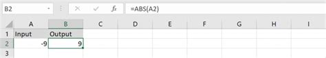 abs function explained with examples excelhappy